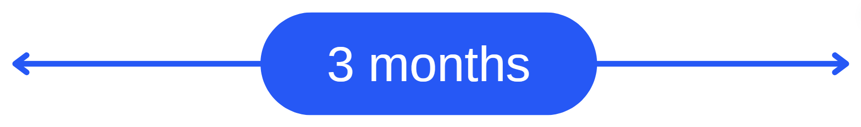 STEM Cell Complete Hair Cycle Solution 2.0 – Nordic Biolabs